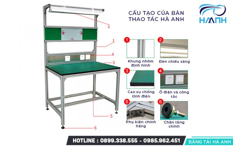 Bàn Thao Tác Chống Tĩnh Điện : Giải Pháp An Toàn Cho Sản Xuất Điện Tử