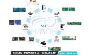 SMT Là Gì? Các Thiết Bị Và Dây Chuyền Sản Xuất SMT