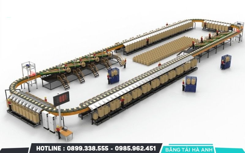 Hệ Thống Phân Loại Belt Sorter: Tự Động, Chính Xác, Hiệu Quả